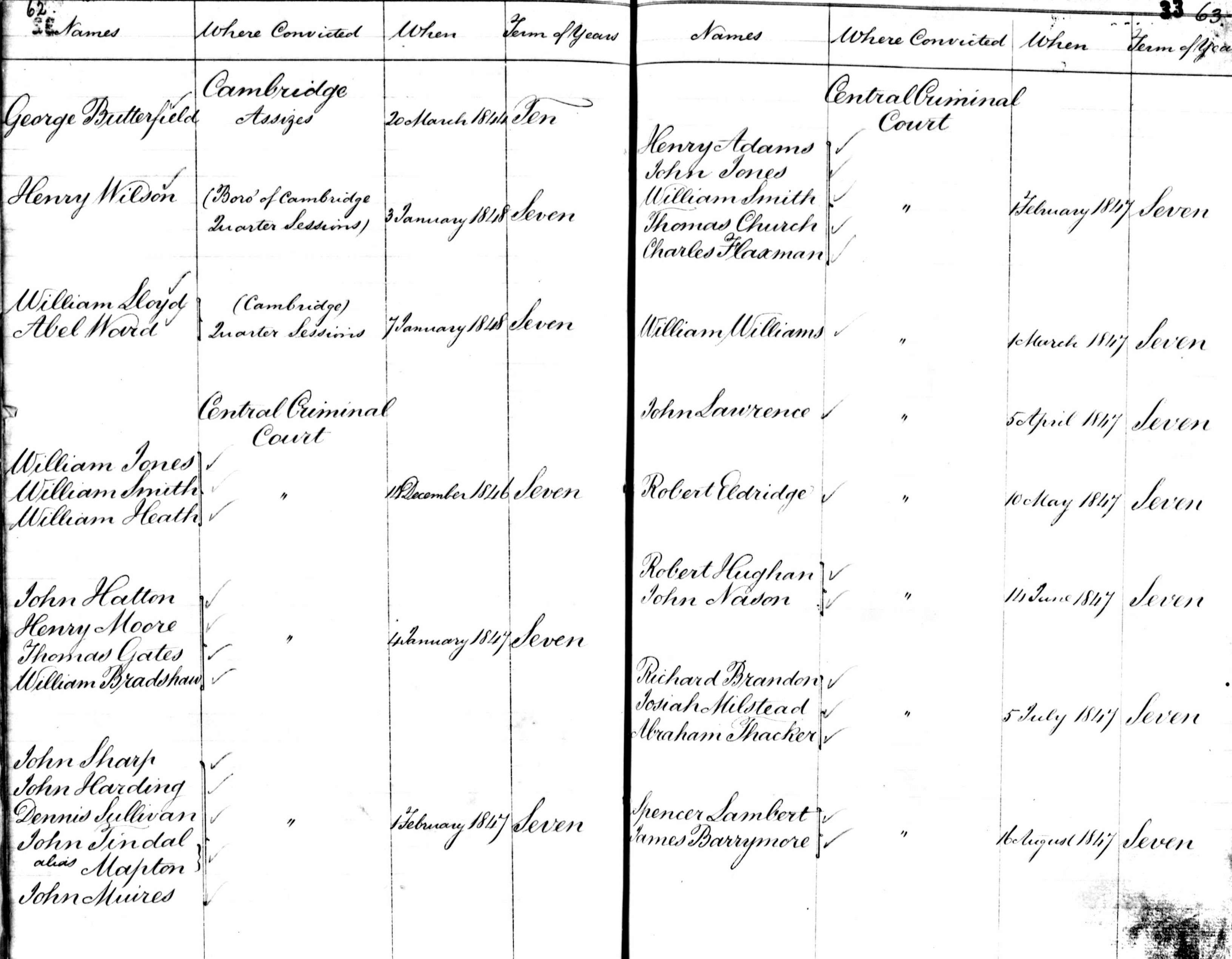 The Milsteads of Dalby. – Moreton Bay and More